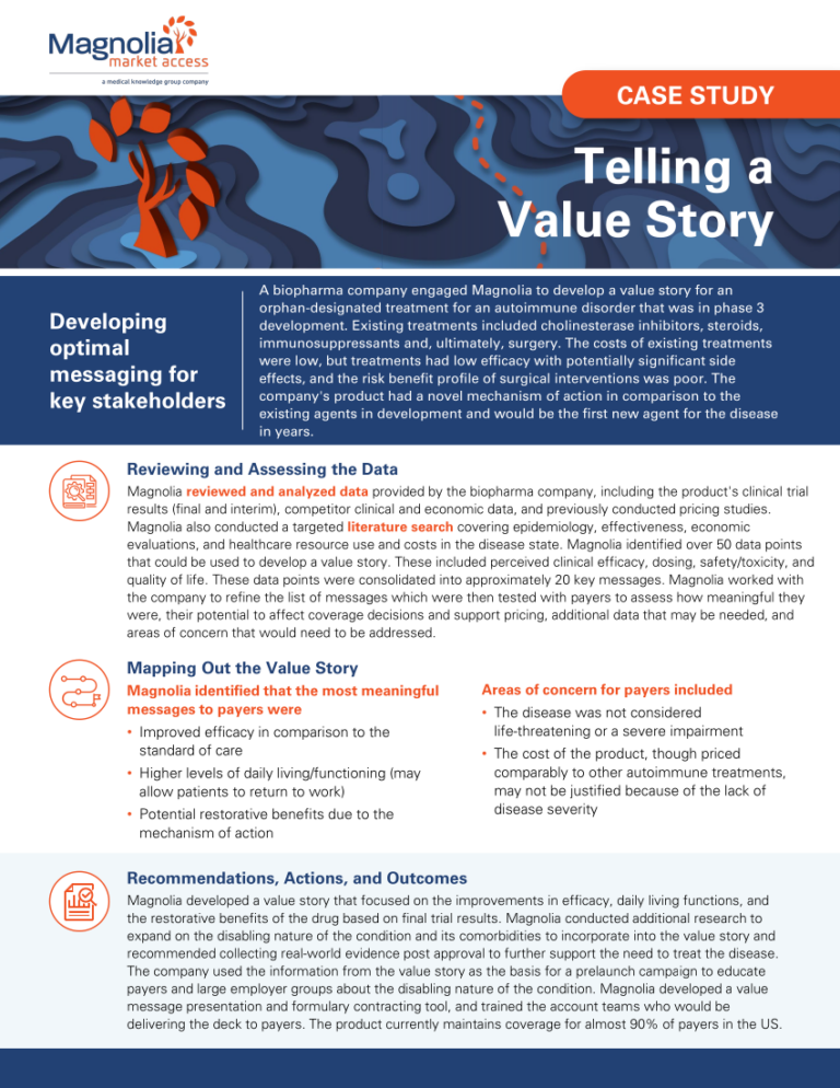 Telling a Value Story - Magnolia Market Access