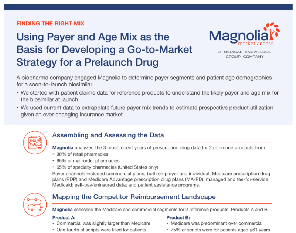 Using payer and age mix as the basis for developing a go-to-market ...